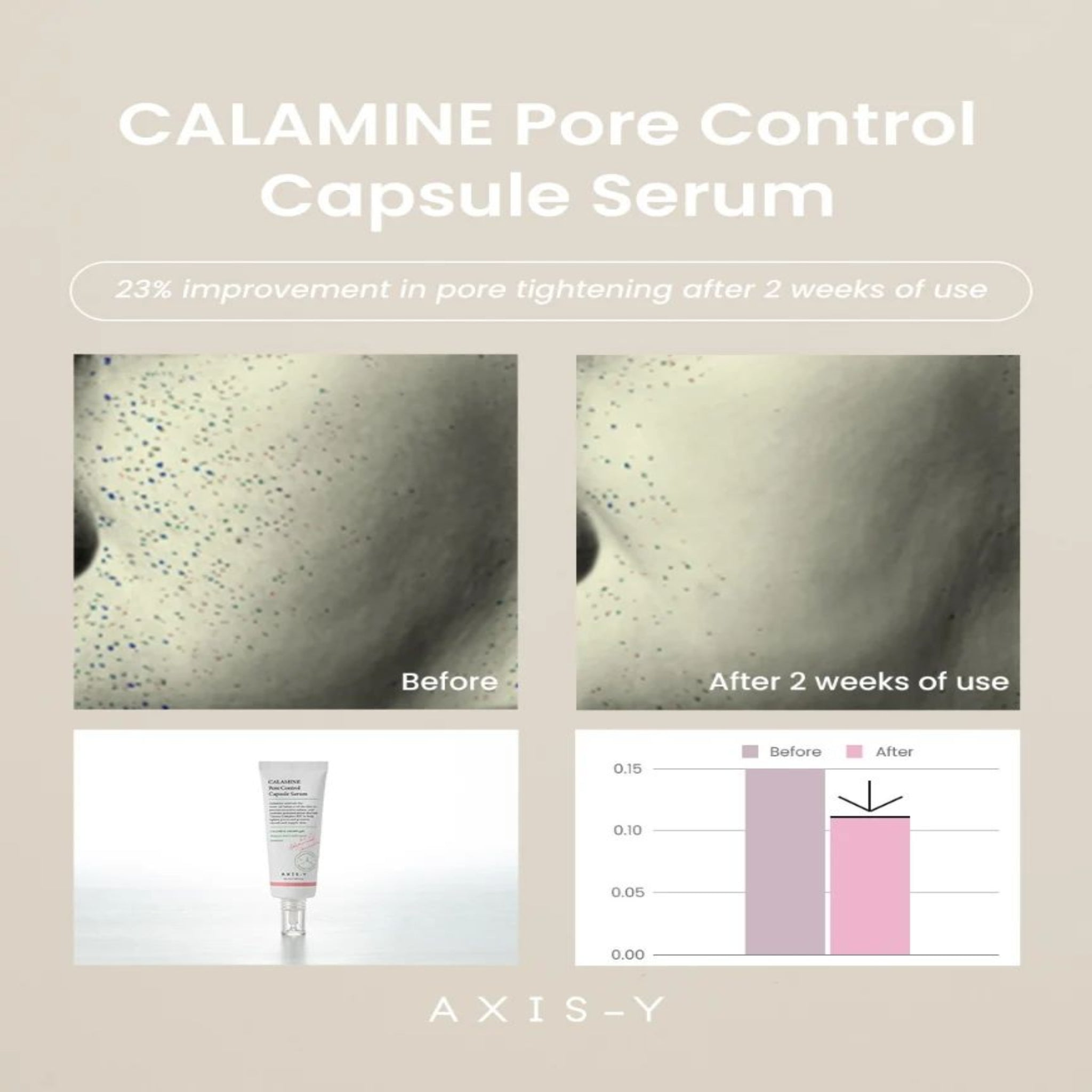Buy 100% AXIS-Y | Calamine Pore Control Capsule Serum 50ml