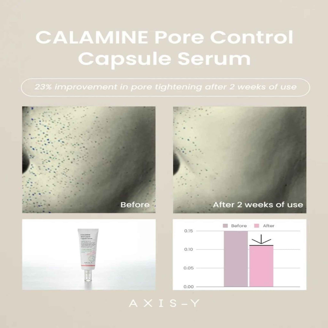 Buy 100% AXIS-Y | Calamine Pore Control Capsule Serum 50ml