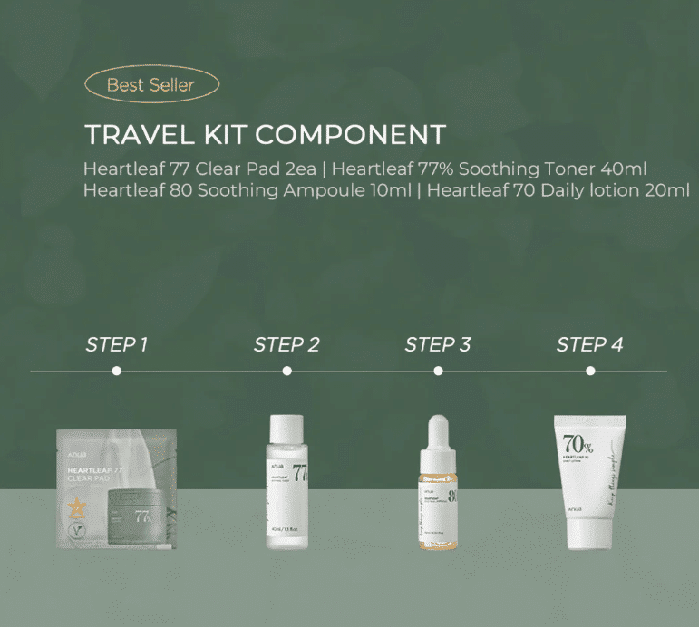 Anua | Heartleaf Soothing Trial Kit 4-Step Perfect Daily Routine | Skin ...